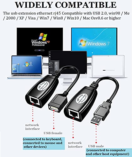 USB Extender Over RJ45 Cat 6/5/5e Adapter, RJ45 Ethernet Splitter to USB Extension UP to 50m/164ft, Compatible with Computers, Mobile Phones, Mice, Keyboards, U Disks, Printers, Cameras