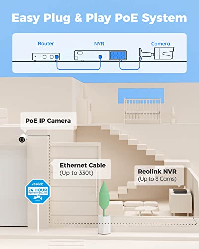 REOLINK 8CH 5MP Home Security Camera System, 6pcs Wired 5MP Outdoor PoE IP Cameras with Person Vehicle Detection, 8MP 8CH NVR with 2TB HDD for 24-7 Recording, RLK8-410B6-5MP