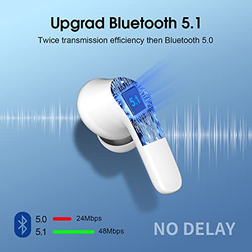 Wireless Earbuds Sport Bluetooth 5.1 Earphones in-Ear with Immersive Sound 24H Playtime IPX5 Waterproof Stereo Headphones in Ear Built in Mic Headset Premium Sound Compatible with Apple & Android…