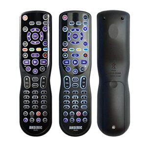 Universal 4-Device Fit for Roku Streaming Player/TV Remote Control with Macro, Learning, & Backlighting for All Roku TVs and Blu-Ray Players, Audio, Sound Bars - RRUR01.4