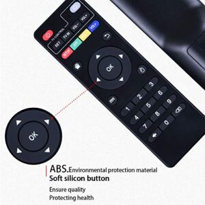 New MXQ PRO Android TV Box Replacement Remote Control provided by Ometter. Suitable for M8, M8C, M8N, M8S, M9C, M10, T95M, T95N, T95X, MX9, TX3mini, T9, X96, X96s, X96mini, T95, V88H96, H96 pro, MXQ