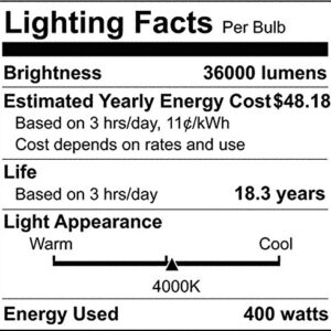 LEDVANCE 64575 Sylvania 400W ET18 Light Bulb, E39 Mogul Base, 1 Pack Metal Halide Lamp, Clear