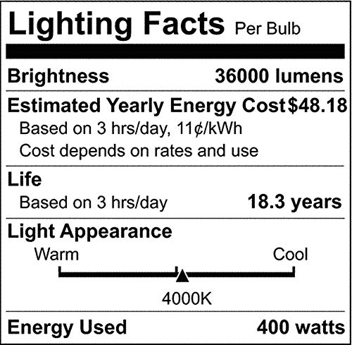 LEDVANCE 64575 Sylvania 400W ET18 Light Bulb, E39 Mogul Base, 1 Pack Metal Halide Lamp, Clear