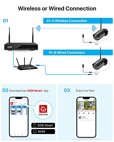 ZOSI 2K 3MP Wireless Security Camera System, H.265+ 8 Channel CCTV NVR with 2TB Hard Drive for 24/7 Recording and 8 x 3MP WiFi IP Camera Outdoor Indoor, Night Vision, Motion Alert, Remote Control