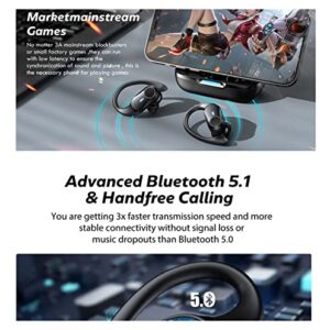 LAGRUS Headphones Bluetooth Earphone IPX7 Sports Wireless Headphone Noise Reduction Ear Hook Earduds with Microphone Wireless Headphones