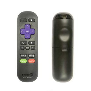 Amaz247 Wi-Fi Remote for All Roku Player (Box) and Roku Stick (NOT for Roku TV)!!