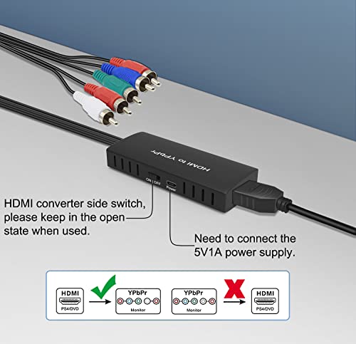 LVY HDMI to Component Converter Adapter, Support 1080P HDMI to YPbPr Converter Compatible DVD, VCD, PS3/PS4, Xbox, Wii to New HD TV/ Monitor/ Projecto