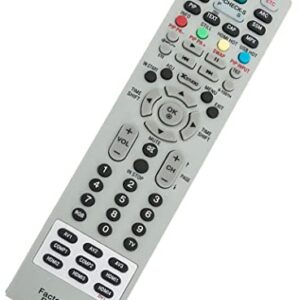 MKJ39170828 Remote Control Replacement for LG Service Remote, Compatible with LG LCD LED TVs