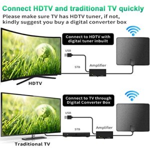 2023 TV Antenna Digital HD Indoor Smart Antenna Amplifier 420+ Miles Long Range - Support 4K 1080p Fire Stick and All Television VHF UHF - Outdoor Signal Booster for Local Channels -20ft HDTV Cable