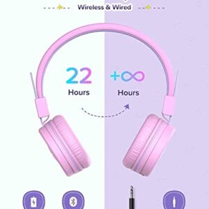 iClever BTH02 Kids Headphones Bundle, Kids Wireless Headphones with MIC, 22H Playtime, Bluetooth 5.0 & Stereo Sound, Foldable, Adjustable Headband, Blue&Pink