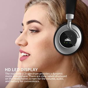 NUKied Dual LCD Screen Smart Trendy Headphone, Wireless Bluetooth Headphones with Microphone Deep Bass, Quick Charge, Lightweight Premium Leather Ear Cups Durable Zinc Alloy Headband PC Game Headset