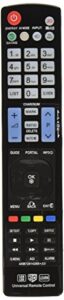 nettech lg20 agf76692608 universal remote control for all lg brand tv, smart tv – 1 year warranty