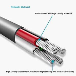 MaxLLTo 6ft Mini USB Data Sync Charging Cord for Motorola RAZR v3 / RAZR v3c / RAZR v3i / RAZR v3m / RAZR v3r / RAZR v3t Cellphone