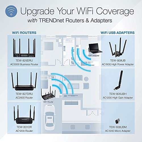 TRENDnet - TEW-808UBM Micro AC1200 Wireless USB Adapter, MU-MIMO, Dual Band Support 2.4GHz/5GHz, Supports Windows/Mac, TEW-808UBM Black