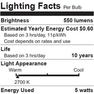 SYLVANIA G25 Globe Décor LED Light Bulb, 60W Equivalent Efficient 5W, 10 Year, Non-Dimmable, 500 Lumens, 2700K, Soft White, Frosted - 2 Pack (40215)