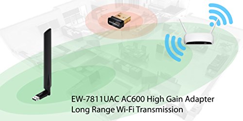 Edimax Wi-Fi 5 802.11ac AC600 High Gain Dual-Band (2.4GHz/5GHz) Adapter w/ Adjustable +4/6dBi Antenna, Wireless USB Adapter, Win 11 Plug-n-Play, Mac OS 10.15, Linux, USB Cradle, EW-7811UAC