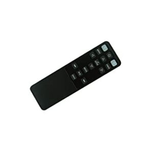 HCDZ Replacement Remote Control for Cadillac Escalade ESV 20984767 84012998 23352034 DVD Entertainment System