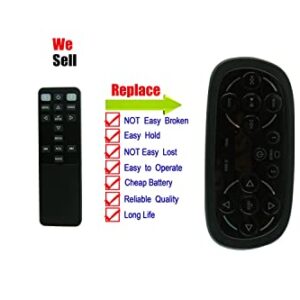 HCDZ Replacement Remote Control for Cadillac Escalade ESV 20984767 84012998 23352034 DVD Entertainment System