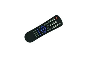 hcdz replacement remote controll for hikvision ds-7232hwi-sh ds-7232 ds-7332 ds-7332hfi-sh ds-7324hwi-sh ds-8124hci-sh ds-8132hci-sh ds-7200-st network video recorder nvr dvr