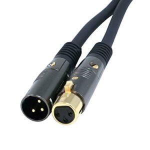 Monoprice Premier Series XLR Male to XLR Female - 1.5ft - Black - Gold Plated | 16AWG Copper Wire Conductors [Microphone & Interconnect] & 1.5ft Premium 2 RCA Plug/2 RCA Plug M/M 22AWG Cable - Black