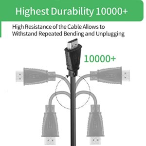 Security-01 5-Pack HDMI Cable, 0.25m HDMI Jumper, OD 5.0mm