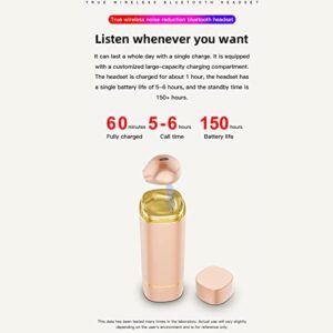 Loluka Small Lipstick Invisible Bluetooth Earbuds HiFi Sound Waterproof Earpiece Stereo Wireless Headset for Android iOS Black