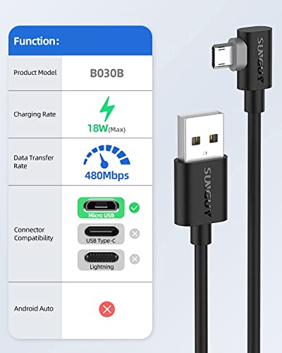 SUNGUY Right Angle Micro USB Cable 1.5FT [2 Pack], 18W Short 90 Degree Micro USB Cable Fast Charging USB 2.0 Data Sync Compatible for Samsung Galaxy S7 Edge S6 S5, Moto E6 5 4, LG-Black