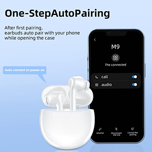 Muzzai Wireless Earbuds Bluetooth Headphones,32H Music Playtime IPX5 Waterproof Wireless Ear Buds,Touch Control Bluetooth Earbuds with Mic,Stereo Sound High and Low Voice Calls,for iPhone Android