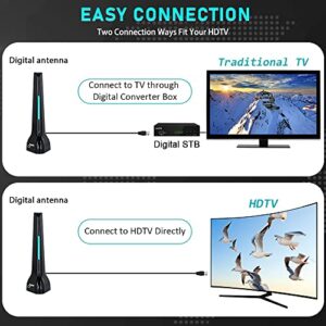 TV Antenna for Smart TV Indoor, Long Range Reception HD Digital TV Antenna Support 4K 1080P Local TV Channels - for HD Smart TV Fire Stick and All Old TV's - 10ft Coax Cable