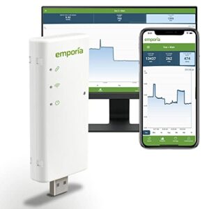 vue smart home energy monitor | works only w/pg&e, sce, sdge, ppl, first energy, ohio edison, burlington electric & green mountain power | connects to your electric meter | solar net metering