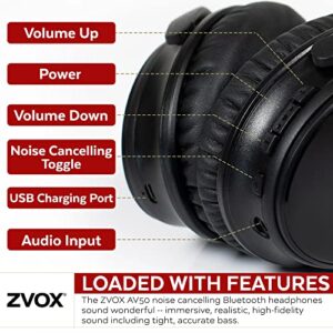 ZVOX Noise Cancelling Headphones - Over Ear Bluetooth Headphones with AccuVoice Technology, Wireless Headphones with Microphone,AV50 Wireless Over The Ear Headphones, Hi-Res Audio & Deep Bass - Black