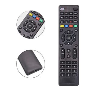 Universal Remote Control for All TVs, Blu-ray/DVD Players, Streaming Media Players, Sound Bars, Cable receivers and All Audio/Video Devices - Simple Setup