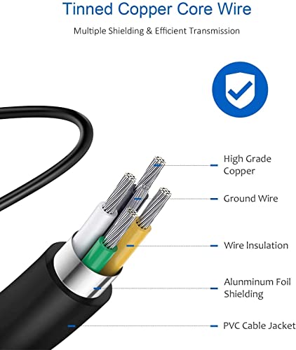 5FT USB C Gimbal Stabilizer Charger Cable for DJI OM5, OM4, OM4 SE, DJI OSMO Mobile 3, Ronin-SC, Ronin-S, RS 2, RSC 2, OSMO pocket 2, Action 2, FPV Remote Control, Phone Stabilizer Charging Power Cord