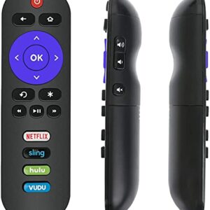 Universal Remote Control Replacement for All Sanyo ROKU TV