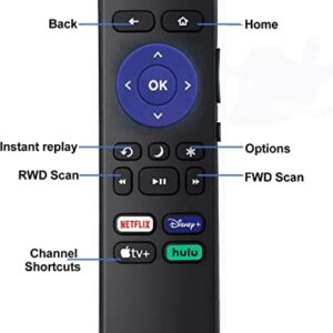 Universal Remote Compatible with Roku TV, for TCL/Philips/JVC/RCA/Magnavox/Sanyo/LG/Haier/ONN Roku TVs