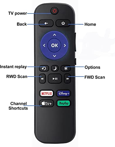 Universal Remote Compatible with Roku TV, for TCL/Philips/JVC/RCA/Magnavox/Sanyo/LG/Haier/ONN Roku TVs