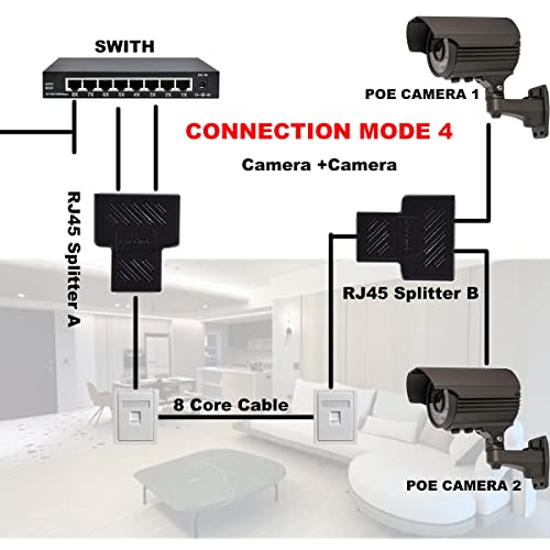 Kewrok 1 Pairs RJ45 Ethernet Splitter, 1 to 2 RJ45 Splitter, 1 Port Female to 2 Ports Female Network LAN Cable Extension Adapter Connector Coupler, Access IPTV Internet Broadband Simultaneity (Black)