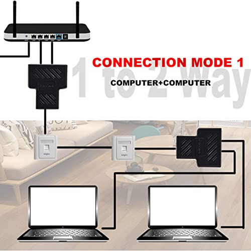 Kewrok 1 Pairs RJ45 Ethernet Splitter, 1 to 2 RJ45 Splitter, 1 Port Female to 2 Ports Female Network LAN Cable Extension Adapter Connector Coupler, Access IPTV Internet Broadband Simultaneity (Black)