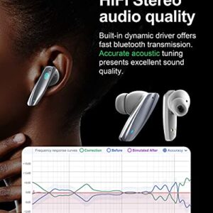 True Wireless Stereo Bluetooth Earbuds with Charging Case, Bluetooth 5.0 in-Ear Stereo Headphones, Built-in Mic, Premium Sound Earphones, Deep Bass, HiFi Audio, Sports White