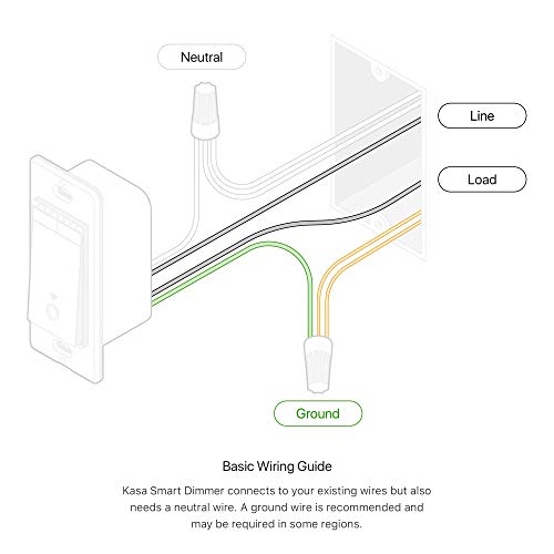 Kasa Smart TP-Link LED Strip Lights Multicolor WiFi & Kasa Smart Dimmer Switch, Single Pole, Needs Neutral Wire,WiFi Light Switch for LED Lights, Works with Alexa and Google Assistant, 1-Pack(HS220)