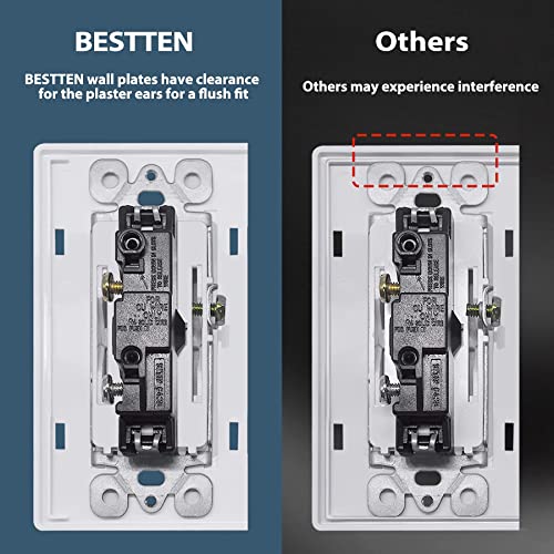 [2 Pack] BESTTEN 4-Gang Screwless Wall Plate, USWP6 Snow White Series, Decorator Outlet Cover, H4.69” x L8.35”, for Light Switch, Dimmer, GFCI, USB Receptacle