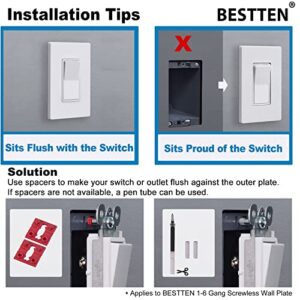 [2 Pack] BESTTEN 4-Gang Screwless Wall Plate, USWP6 Snow White Series, Decorator Outlet Cover, H4.69” x L8.35”, for Light Switch, Dimmer, GFCI, USB Receptacle