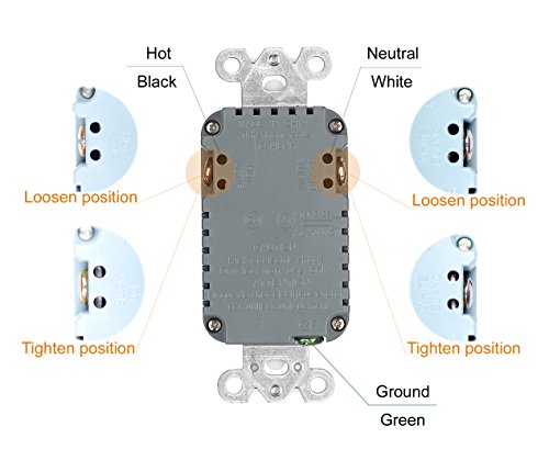 USB Outlet, High Speed Charger 3.1A Charging Capability, Child Proof Safety Duplex Receptacle 15 Amp, Tamper Resistant Wall socket plate Included UL Listed MICMI (3.1A USB outlet 10pack)