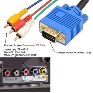 Herfair VGA to RCA Video Cable Composite to VGA Adapter Component to 15Pin D-SUB Converter Video Audio AV Connector for TV, HDTV, PC, DVD, Projector, Display (5ft Long)