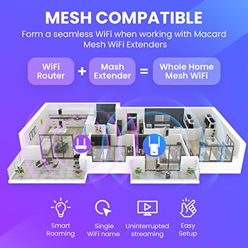 All-New2023 WiFi Extender 1.2Gb/s Signal Booster – Dual Band (5GHz / 2.4GHz) New Generation up to 4X Faster, Longest Range Than Ever Super Antennas, Signal Amplifier w/Ethernet Port, Alexa Compatible