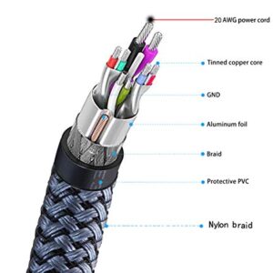 Faodzc USB 3.0 Extension Cable 2 ft,Short USB Extension Cable Type A Male to A Female 5Gbps Data Transfer Compatible with Keyboard,USB Flash Drive,Playstation,Mouse,Hard Drive and More