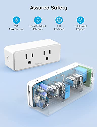 Govee Dual Smart Plug 4 Pack, 15A WiFi Bluetooth Outlet, Work with Alexa and Google Assistant, 2-in-1 Compact Design, Govee Home App Control Remotely with No Hub Required, Timer, FCC and ETL Certified