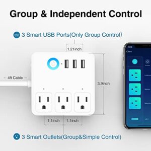 GHome Smart Power Strip, 3 USB Ports and 3 Individually Controlled Smart Outlets, WiFi Surge Protector Works with Alexa Google Home, Home Office Cruise Ship Travel Multi-Plug Extender Flat Plug, 10A