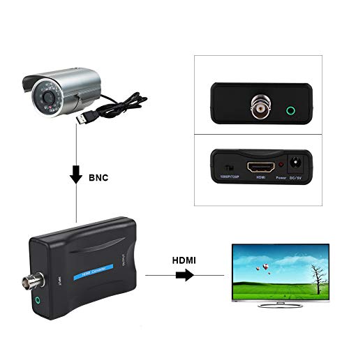 BNC to HDMI Converter, 480I (NTSC) / 576I (PAL) Format to 1080P/720P HD HDMI Signal, More Stable, Low Energy Consumption, Connect Video Adapter Monitor, TV, Projector, etc