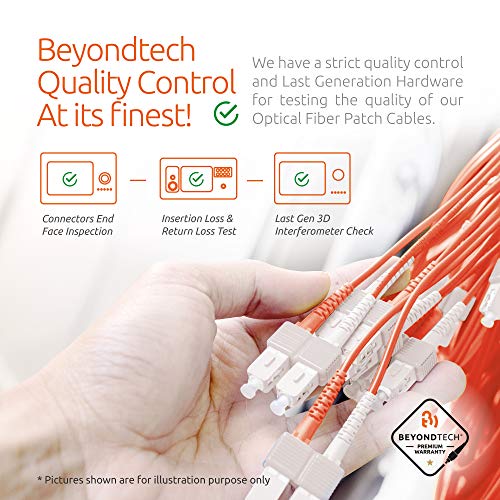 ST to ST Fiber Patch Cable Multimode Duplex - 3m (9.84ft) - 62.5/125um OM1 LSZH - Beyondtech PureOptics Cable Series